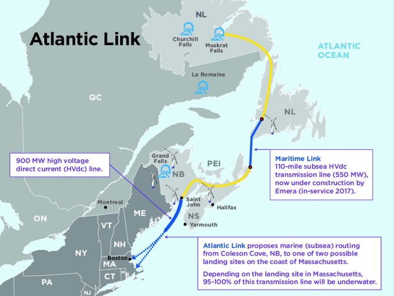 The Atlantic Link Project: What's Next? - Huddle.Today